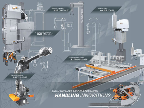 WALTEC | HIGH-SPEED HANDLING
