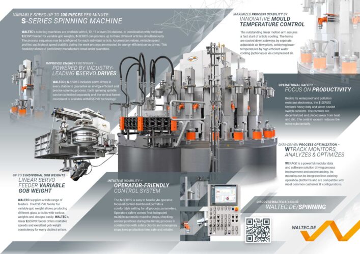 WALTEC | SPINNING S-SERIES S18