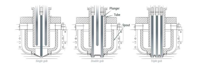 WALTEC | ESERVO FEEDER